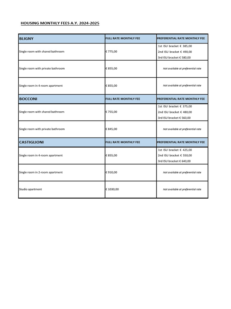 Housing Fees A.Y. 2024-25 | PDF