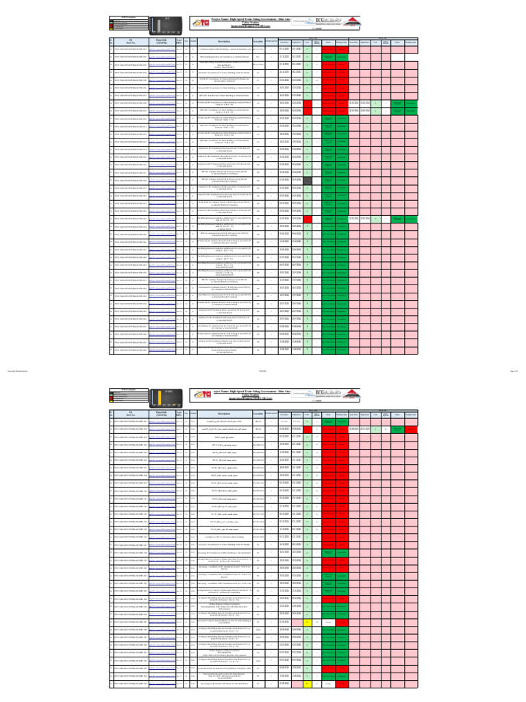 Tahta - IR Log | PDF
