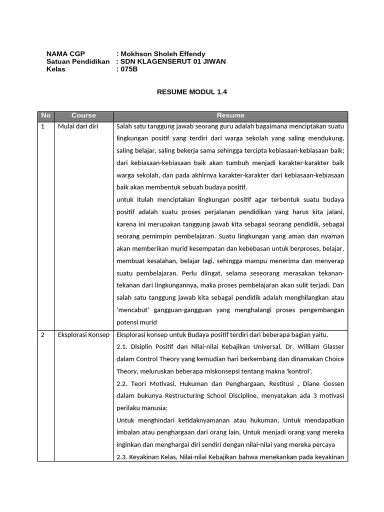 Resum Modul 1.4-PGP A-9 | PDF