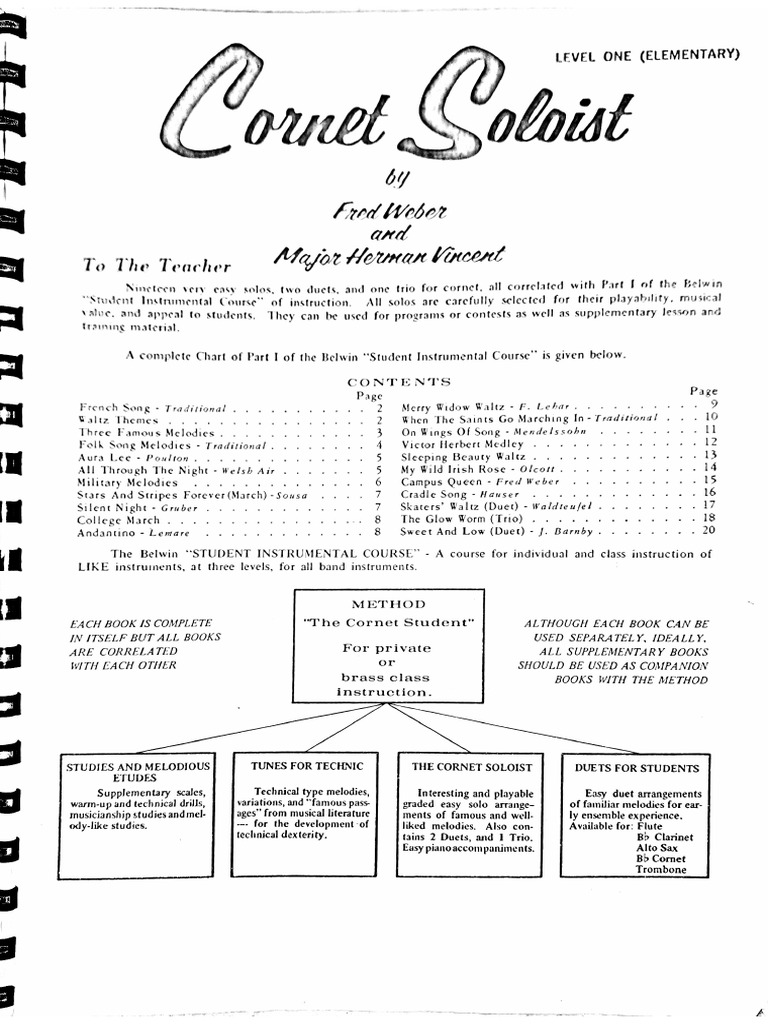 Cornet Solist | PDF
