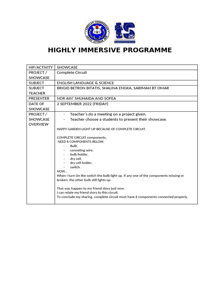 Hip Showcase Report Pdf