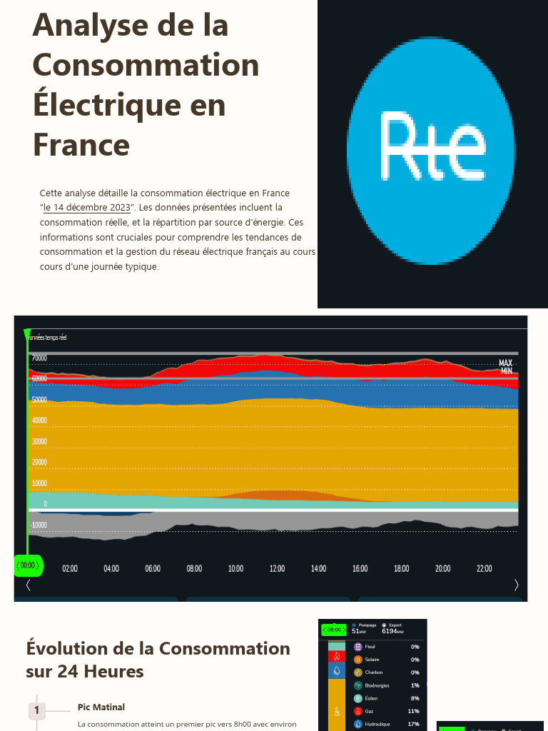 Analyse de La Consommation Electrique Journalière en France | PDF