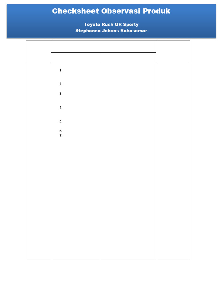 Checksheet Observasi Produk-Rush GR SPORTY-Stephanno J Rahasomar | PDF