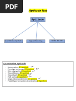 Quantitative Aptitude MCQ Questions and Answers | PDF