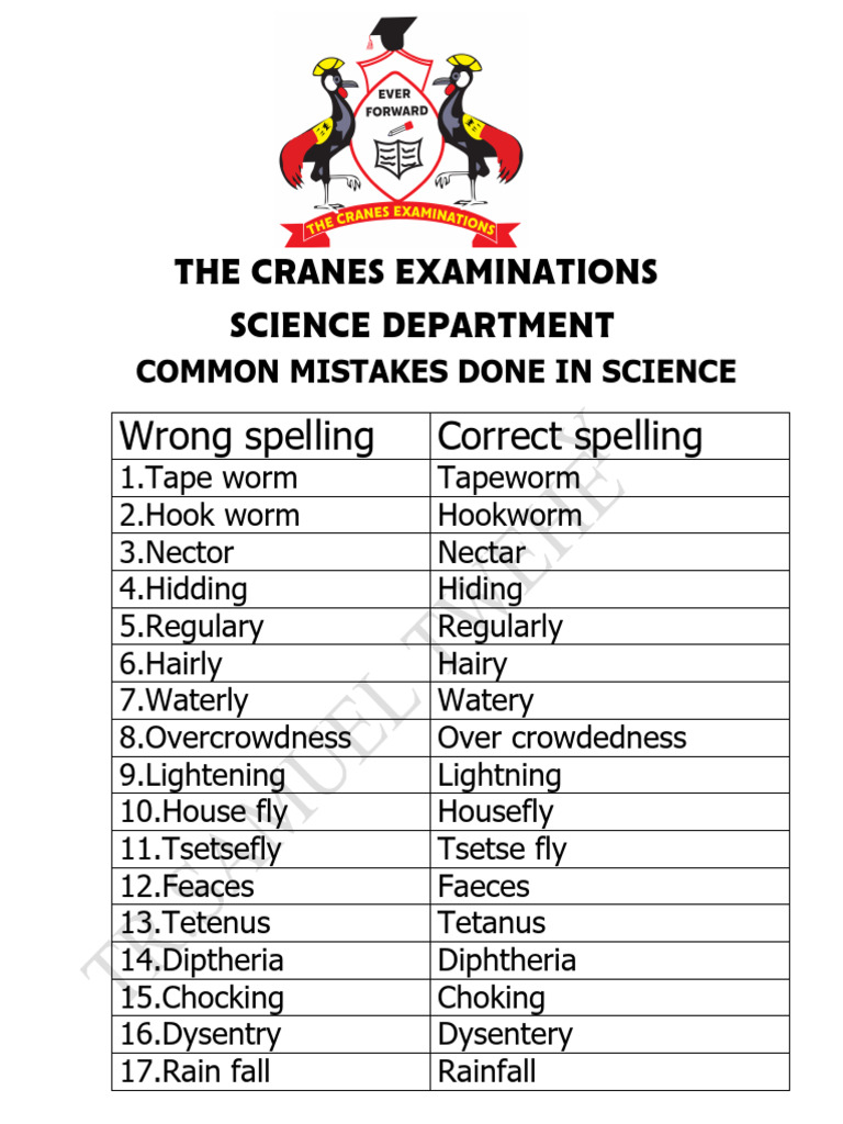 Common Mistakes in Science | PDF