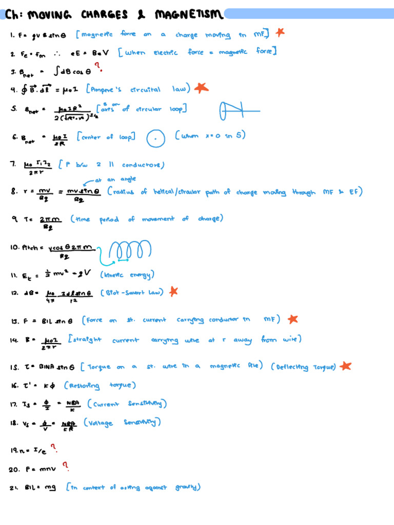 Master Formula Sheet | PDF