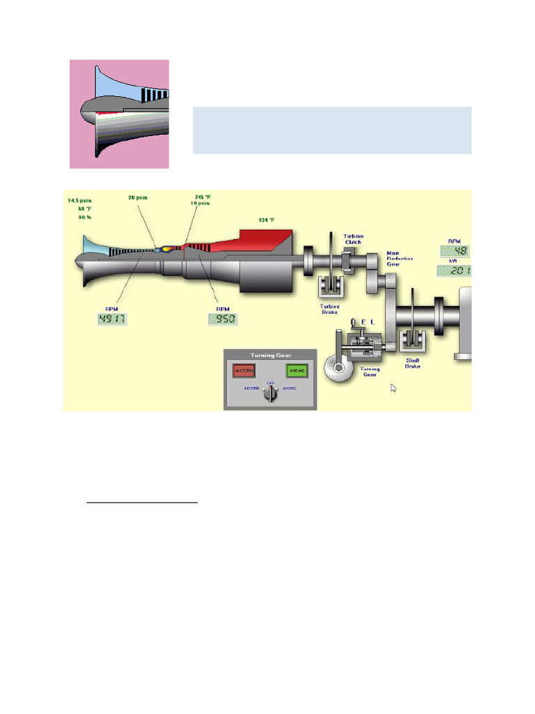 Brochure - GTS Gas Turbine | PDF