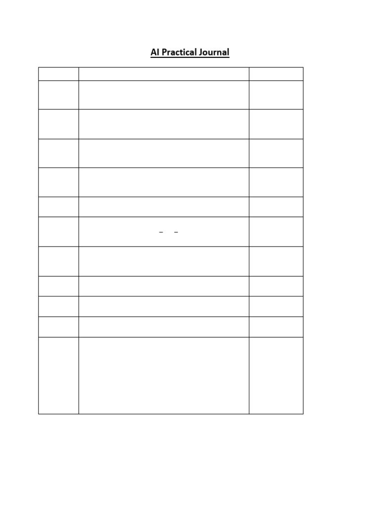 A044 AI Pract Prathamesh | PDF | Applied Mathematics | Combinatorics
