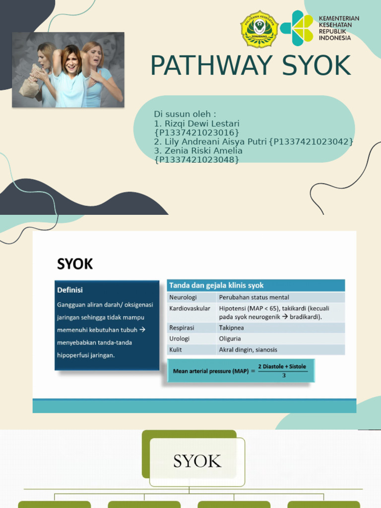 Syok | PDF