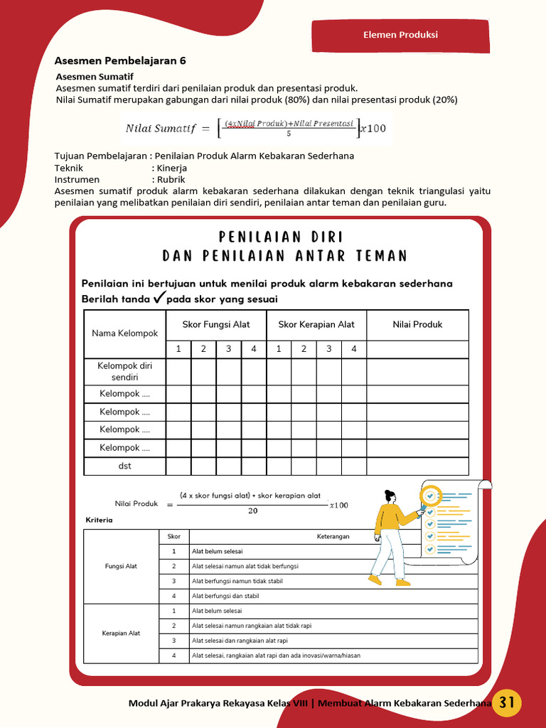7781 Asesmen 6 13 MA Prakarya Rekayasa Iin Suminar - Iin Suminar | PDF