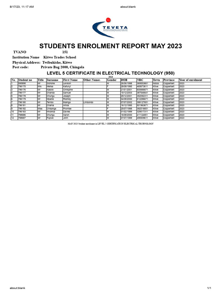 LEVEL 5 CERTIFICATE IN ELECTRICAL TECHNOLOGY | PDF