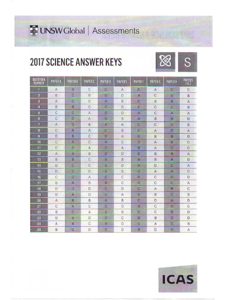 Science E 2017 Answers ICAS | PDF