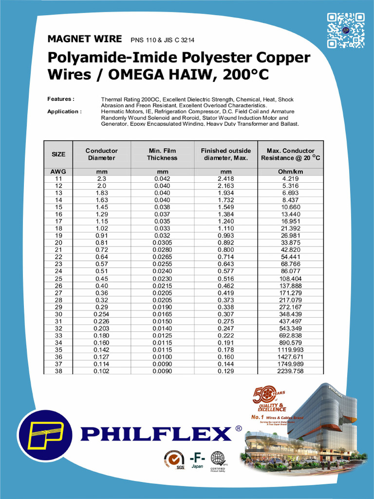 MW Omega HAIW | PDF