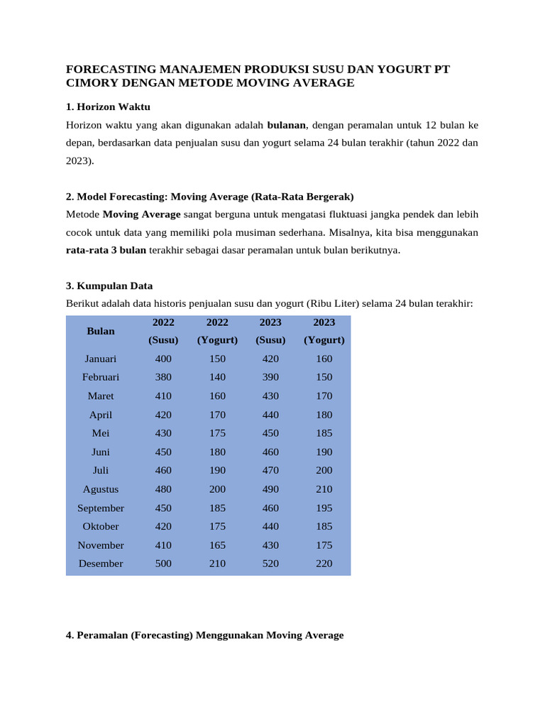 Forecasting Manajemen Produksi Susu Dan Yogurt PT Cimory Dengan Metode Moving Average | PDF