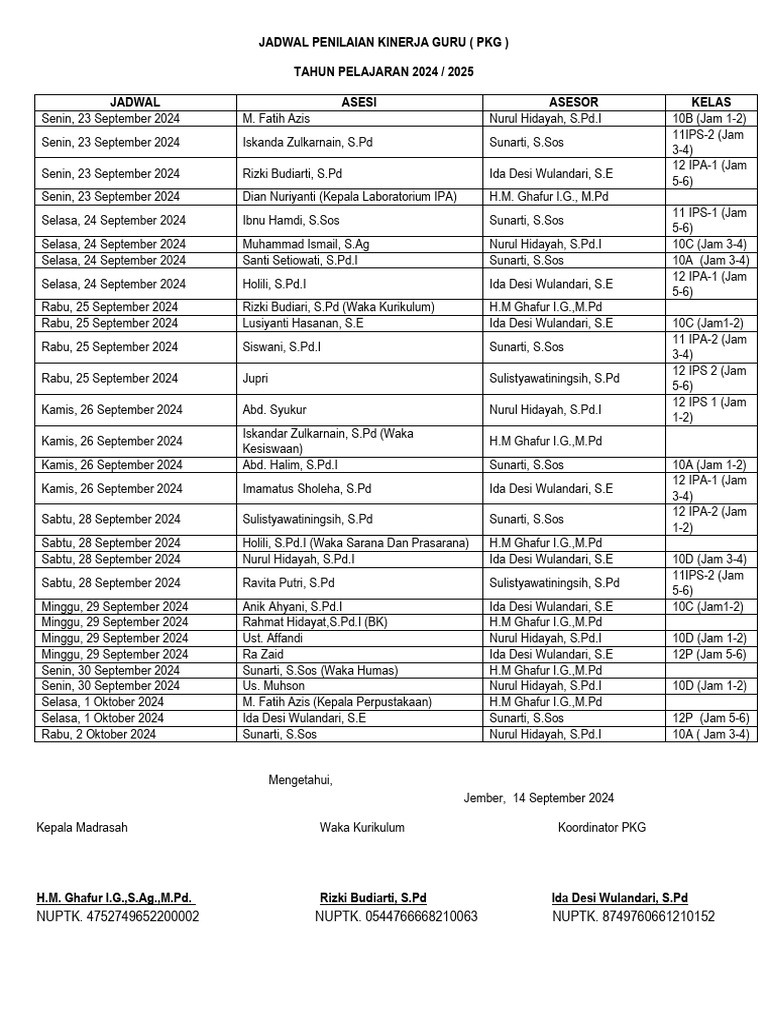 Jadwal PKG 2024 | PDF