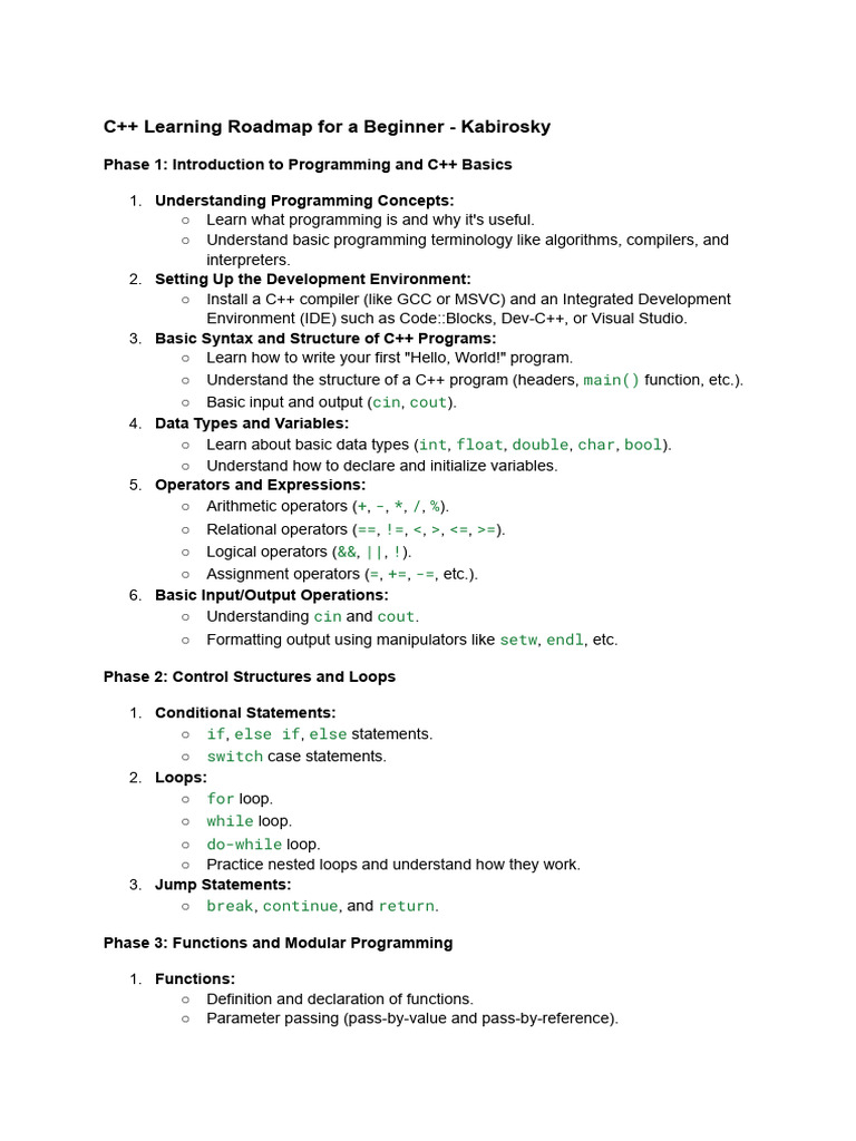 C - Learning Roadmap For A Beginner - Kabirosky | PDF