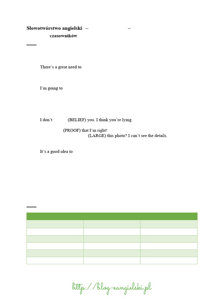 Słowotwórstwo Tworzenie Czasowników B2 Klucz Odpowiedzi | PDF