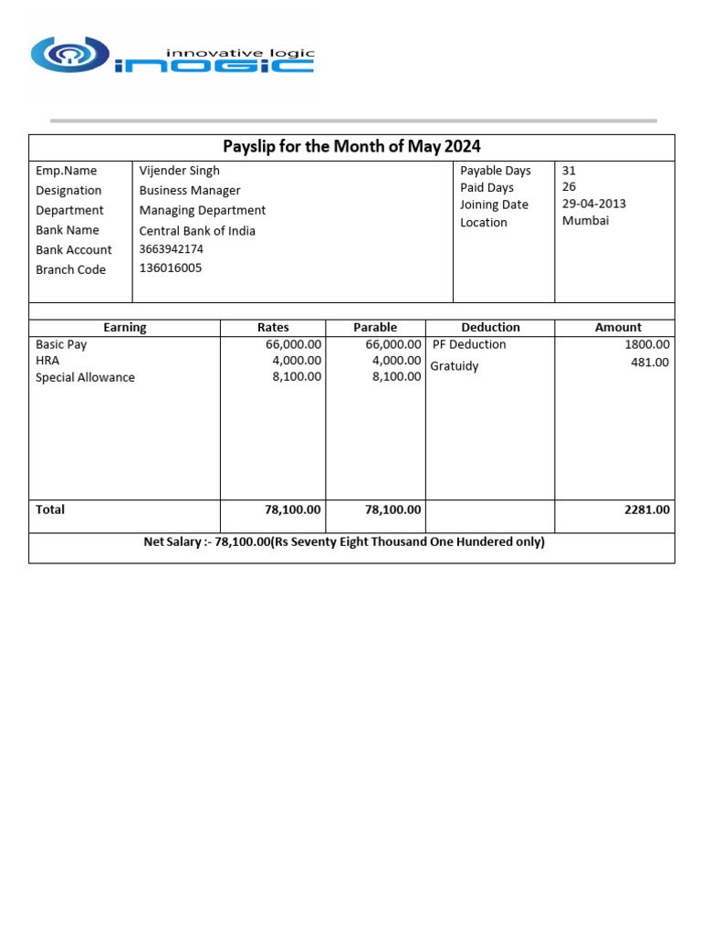 Pay slips | PDF