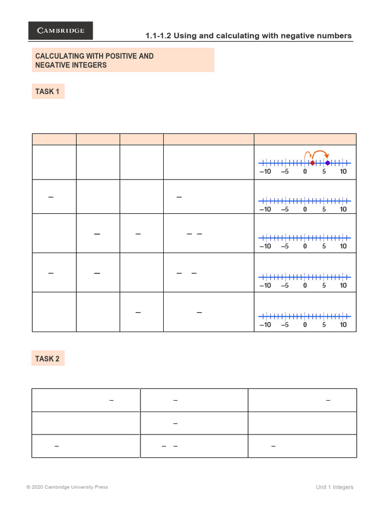 Calculating With Positive and Negative Integers | PDF