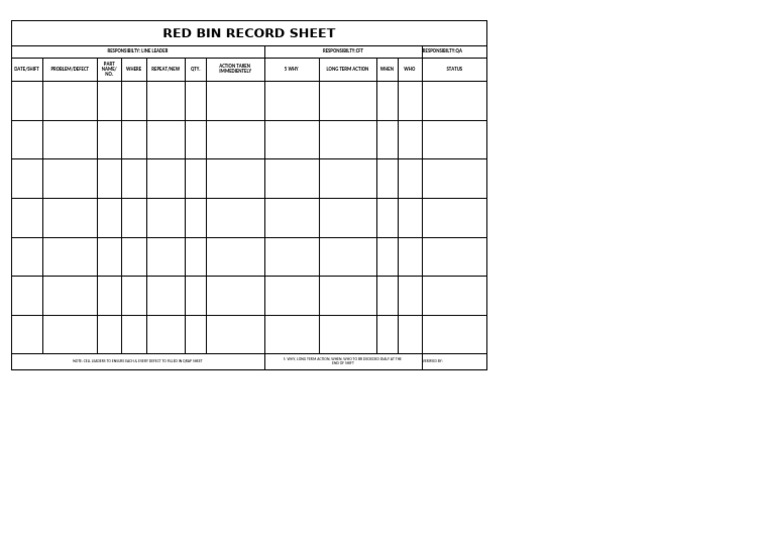 Red Bin Analysis - Format | PDF
