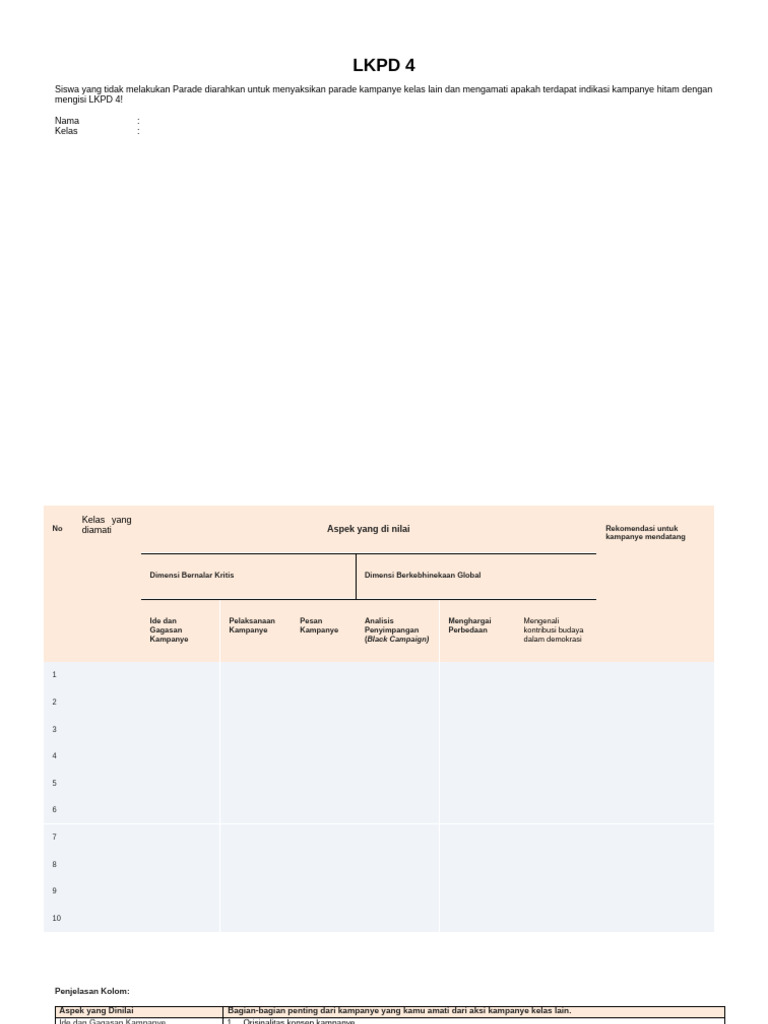 LKPD 4 PROYEK P5 Identifikasi Kampanye Hitam pada Parade | PDF