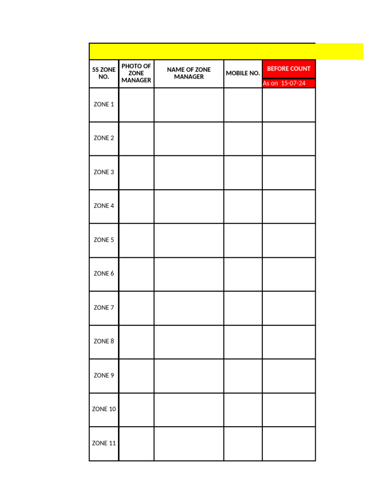 5S Score Board | PDF