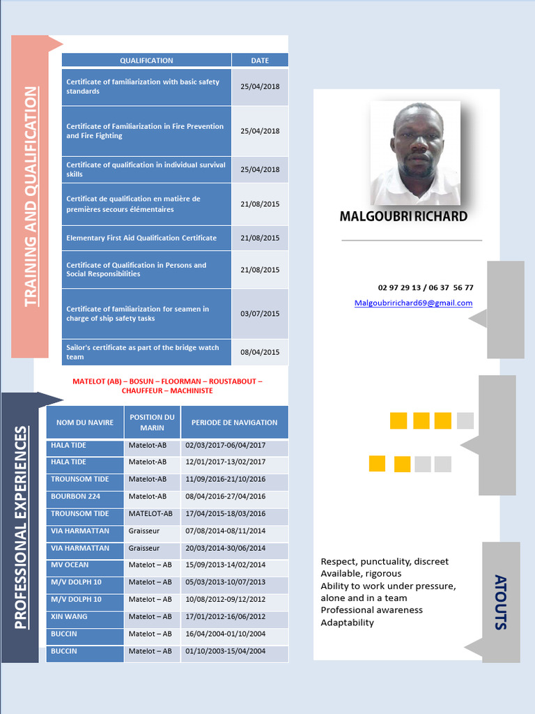 CV AB Malgoubri | PDF