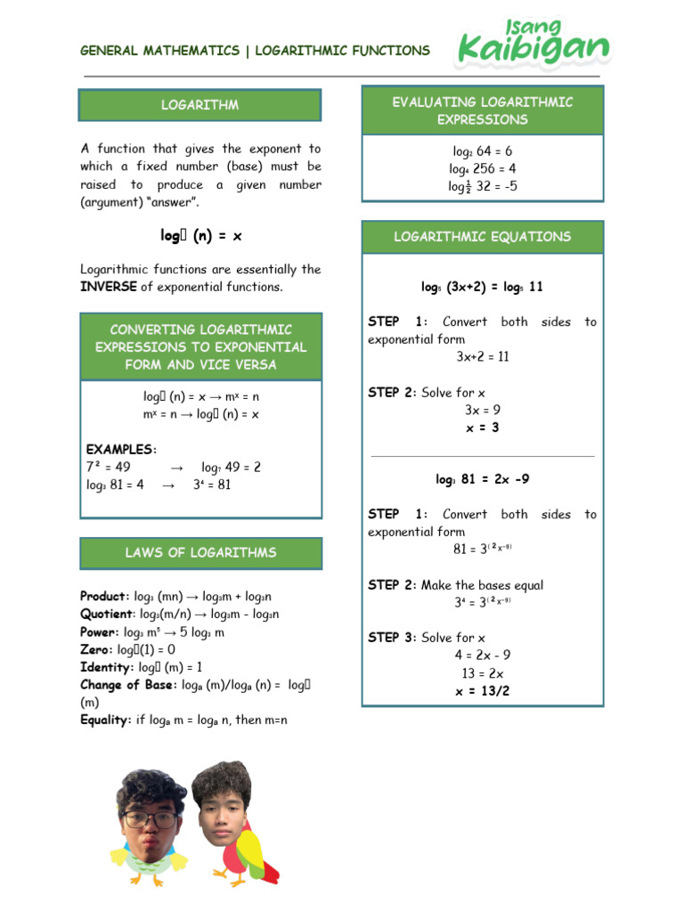 GENMATH Logarithmic Functions (Handout - GROUP 4) | PDF