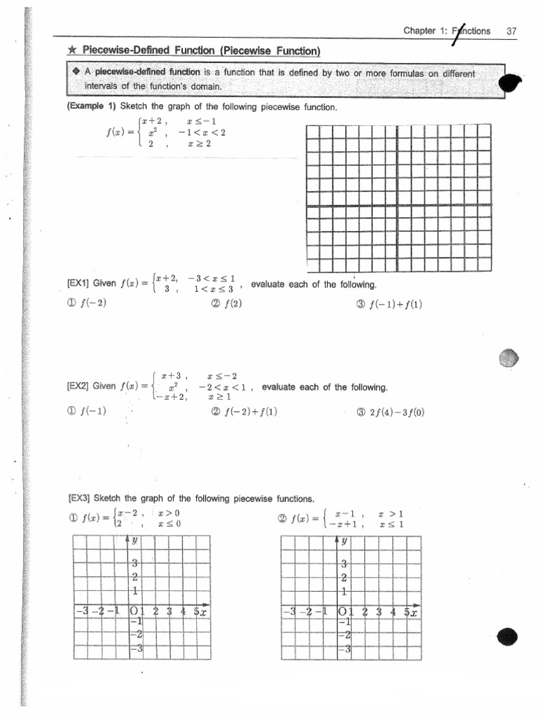 Calculus Review | PDF