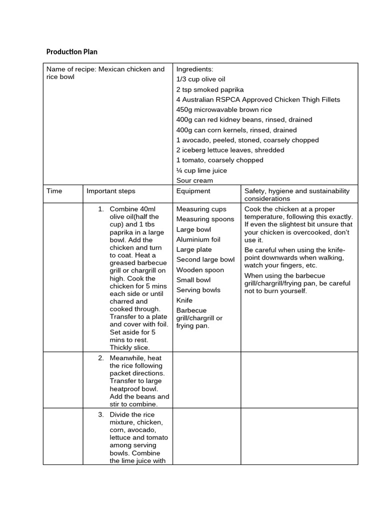 Production Plan Template | PDF | Grilling | Cooking, Food & Wine