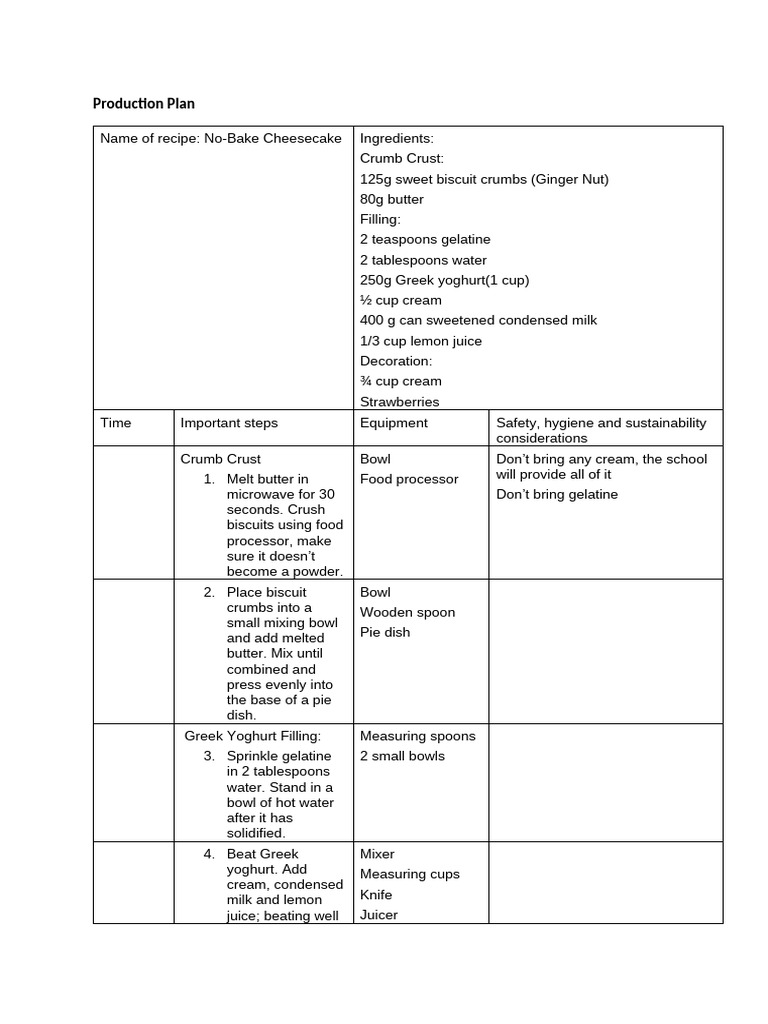 Production Plan Template | PDF | Teaspoon | Spoon