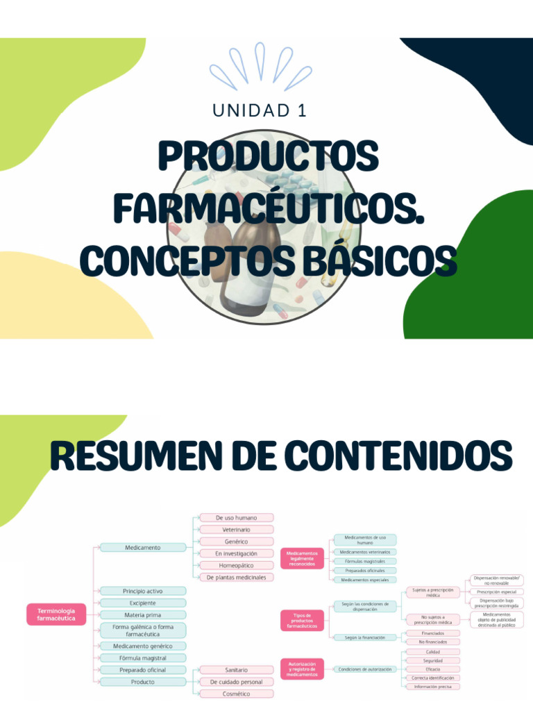 UD 1.1. Productos farmacéuticos. Conceptos básicos. | PDF