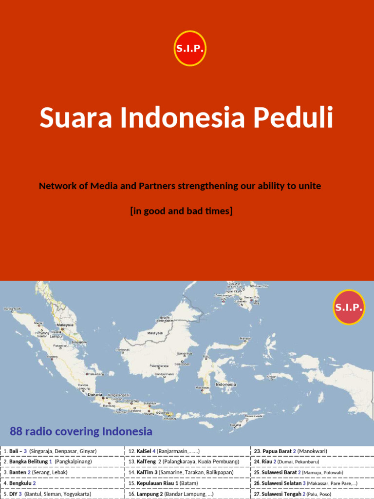 Suara Indonesia Peduli | PDF