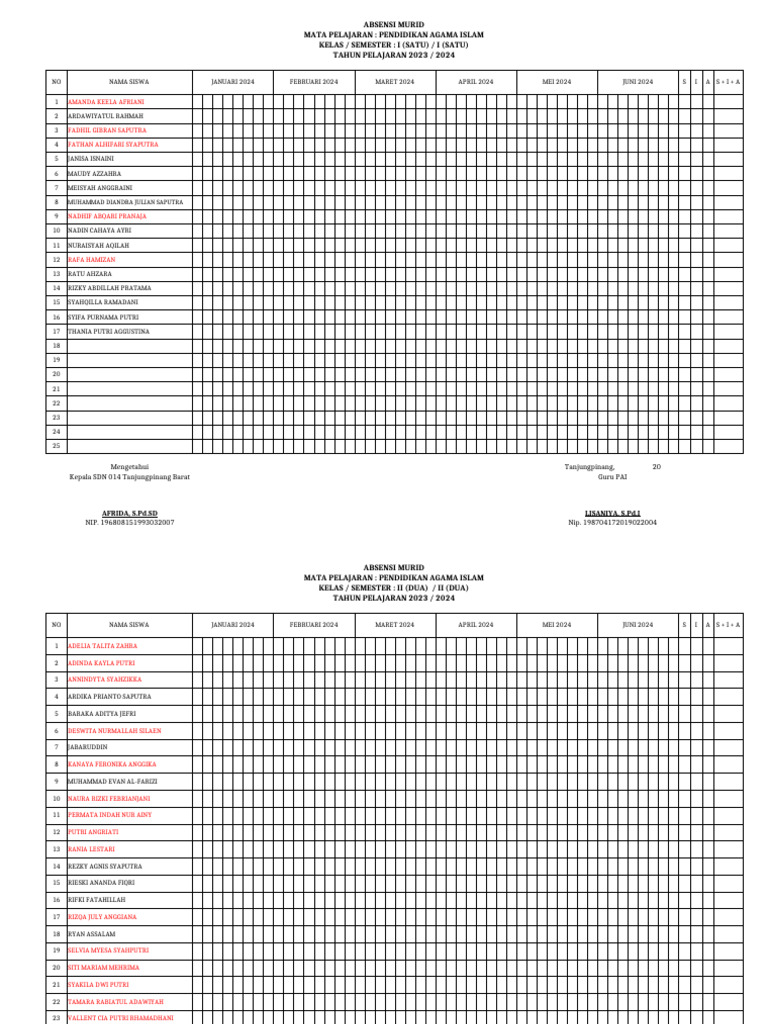 Absensi Guru Mapel | PDF