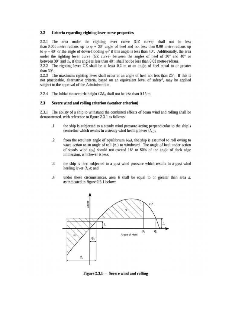 Intact Stability Criteria | PDF