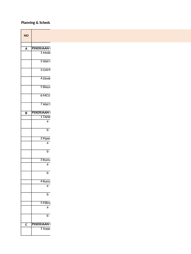 Sample Daily Report | PDF | Business Process | Secondary Sector Of The ...