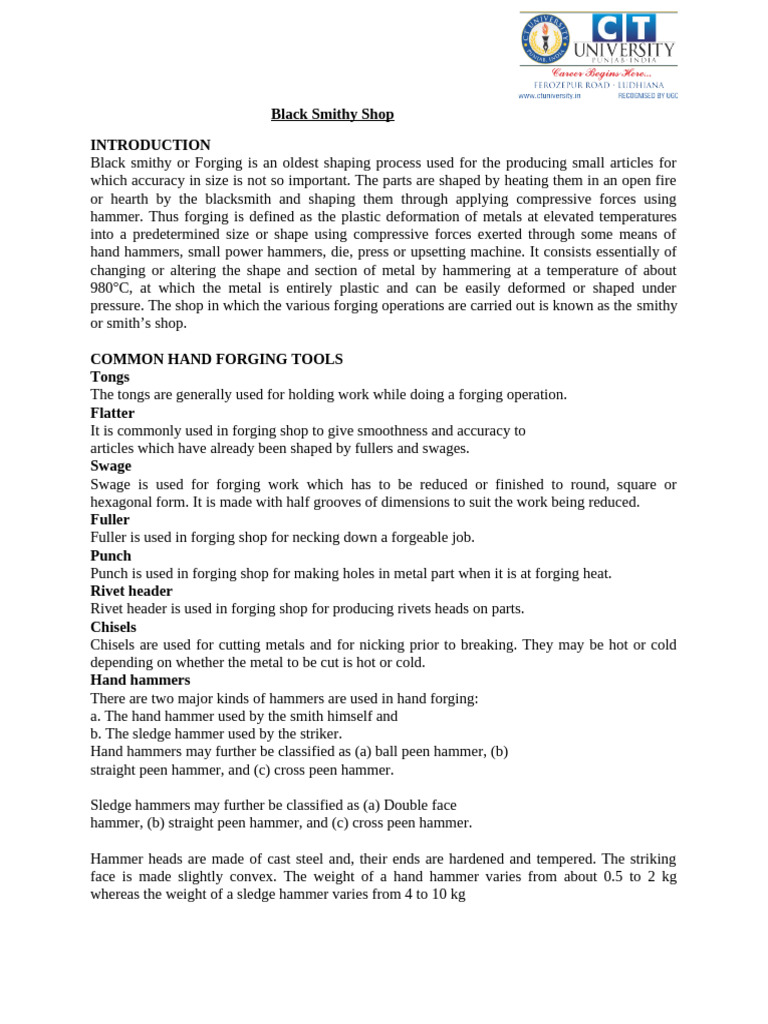 Black Smithy Shop | PDF