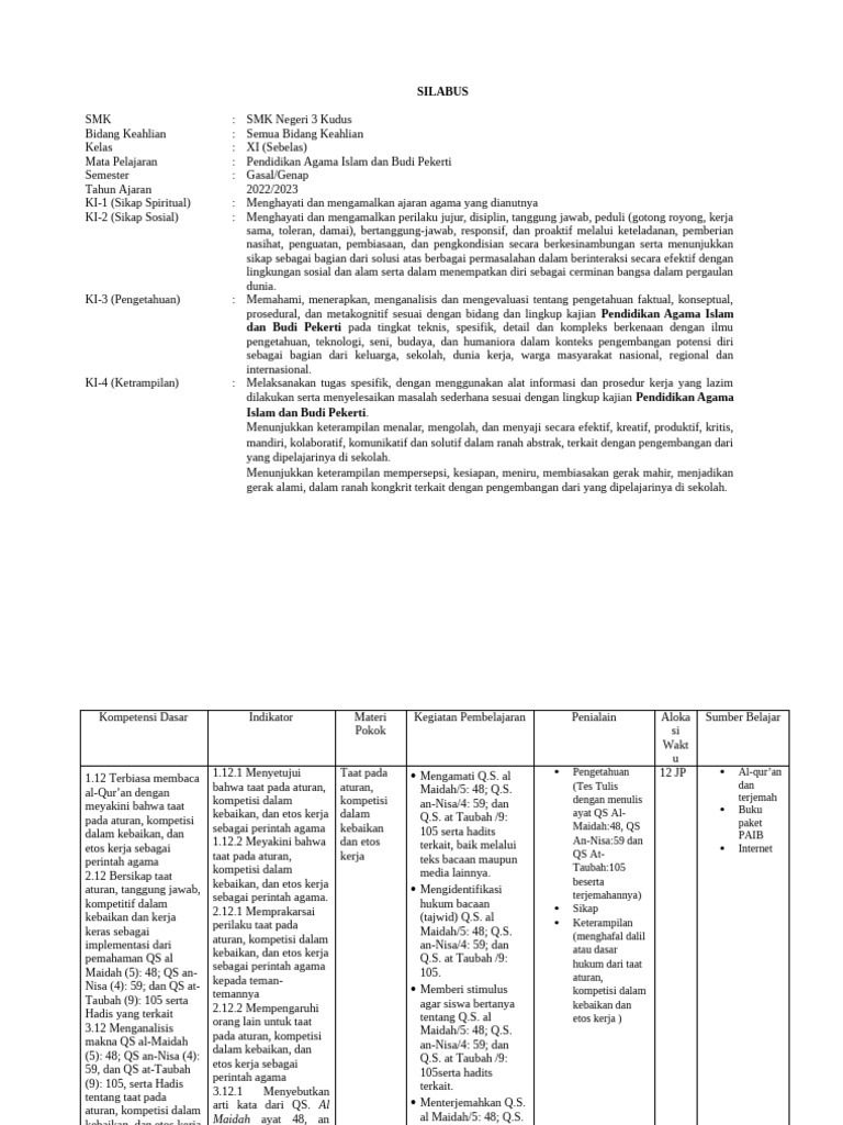 Silabus Kelas Xi | PDF