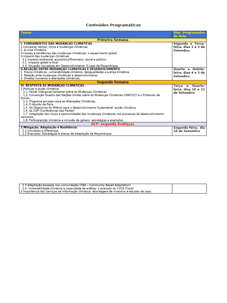 Conteúdos Programáticos | PDF