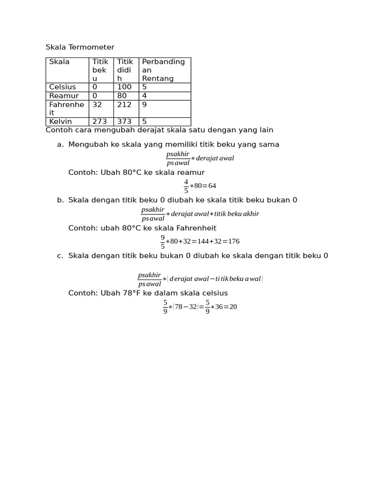 Skala Termometer | PDF