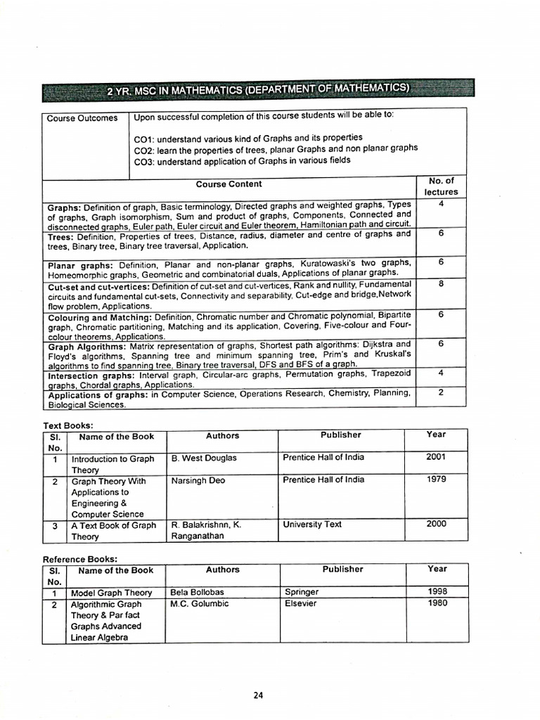Graph Theory Syllabus Nit | PDF