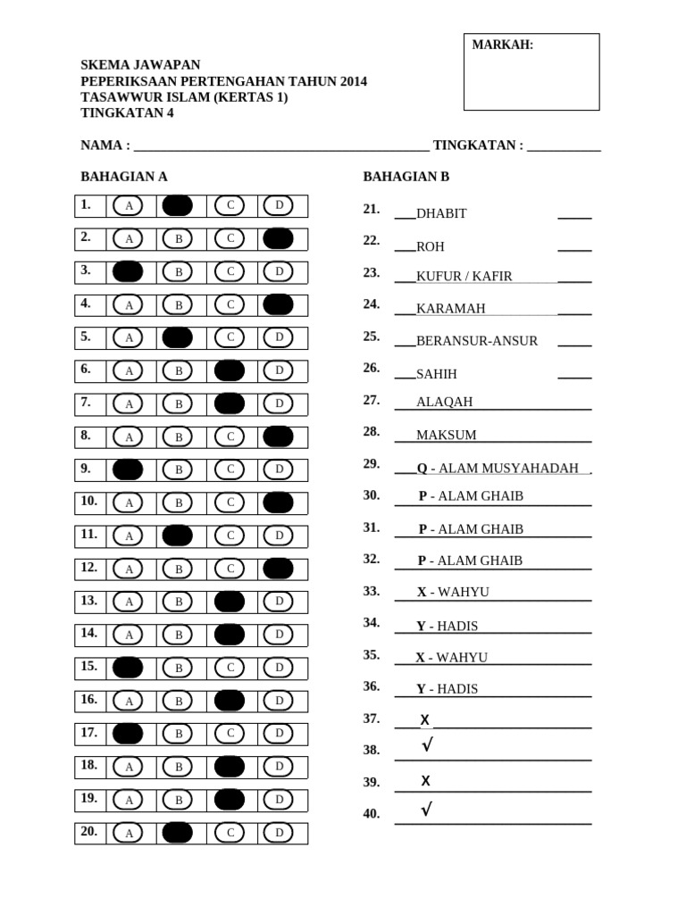 Skema JWPN Pp1 f4 k1 2015 | PDF