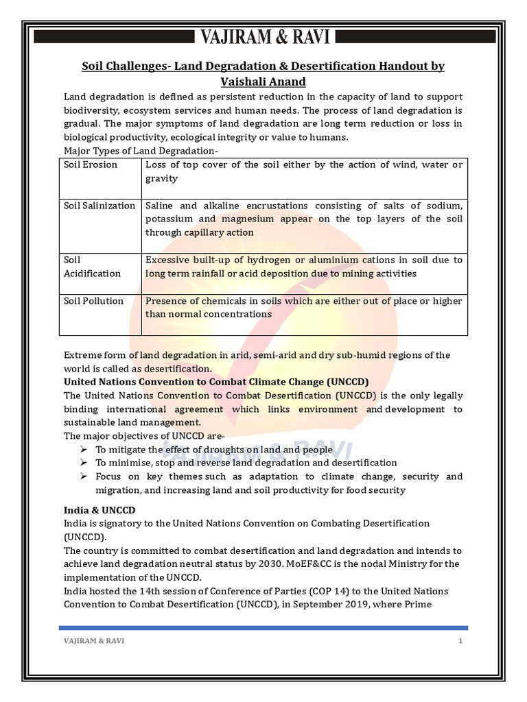 Soil Challenges - Land Degradation & Desertification | PDF