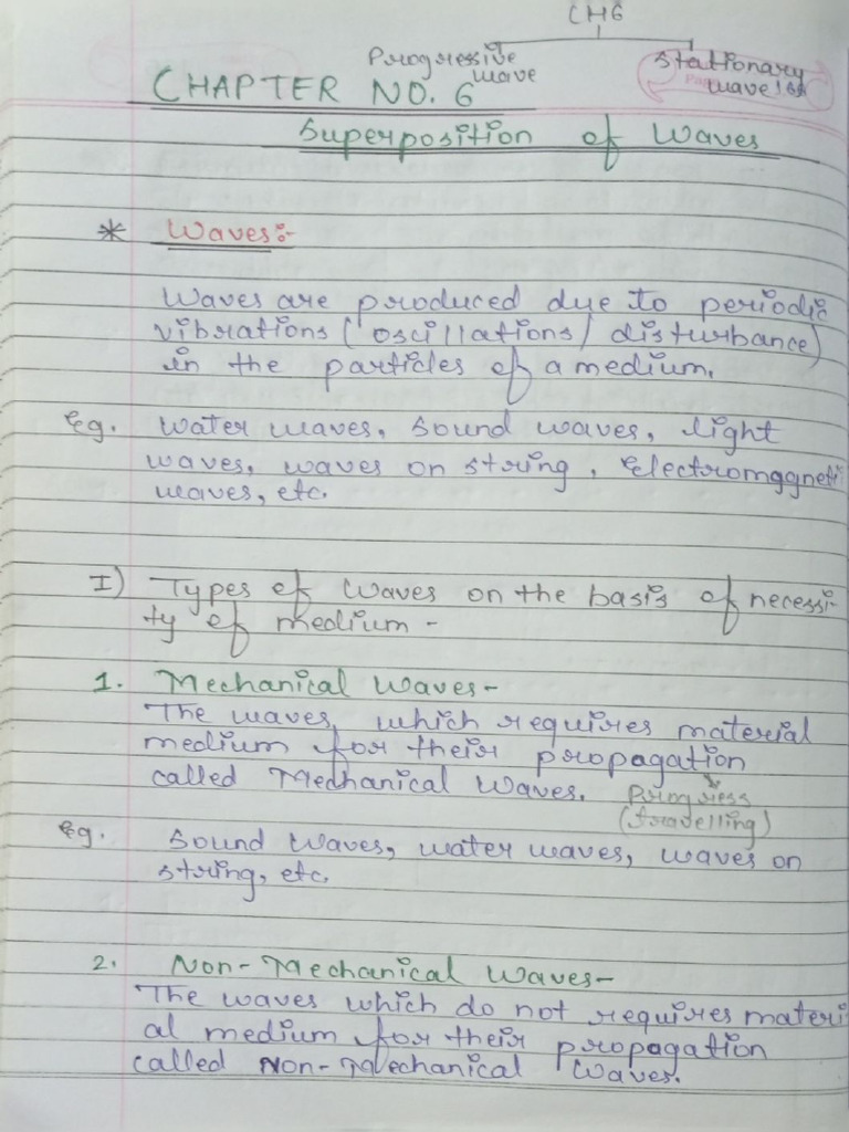 Chapter No.6 Superposition of Waves | PDF