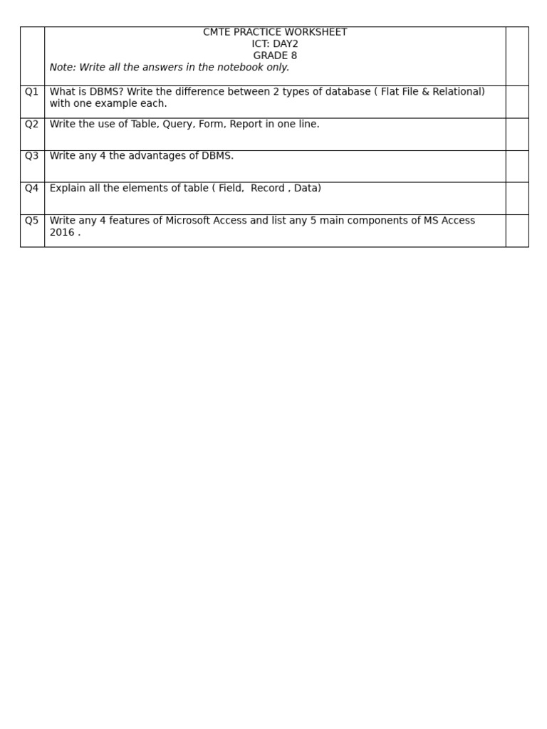 Cmte Grade 8 - Practice Worksheet - Day2 | PDF