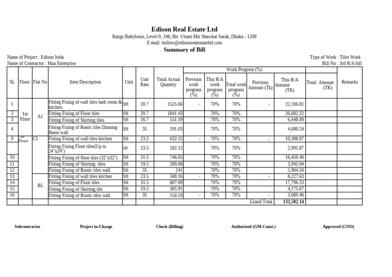 Irida Bill Sheet Tiles | PDF
