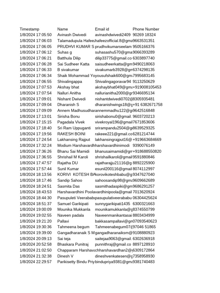 Tek Ikons Course Registration Form (Campus) (Responses) | PDF