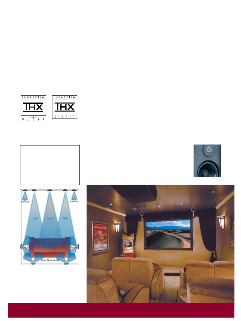 Sonance Cinema Sort | PDF | Loudspeaker | Home & Garden