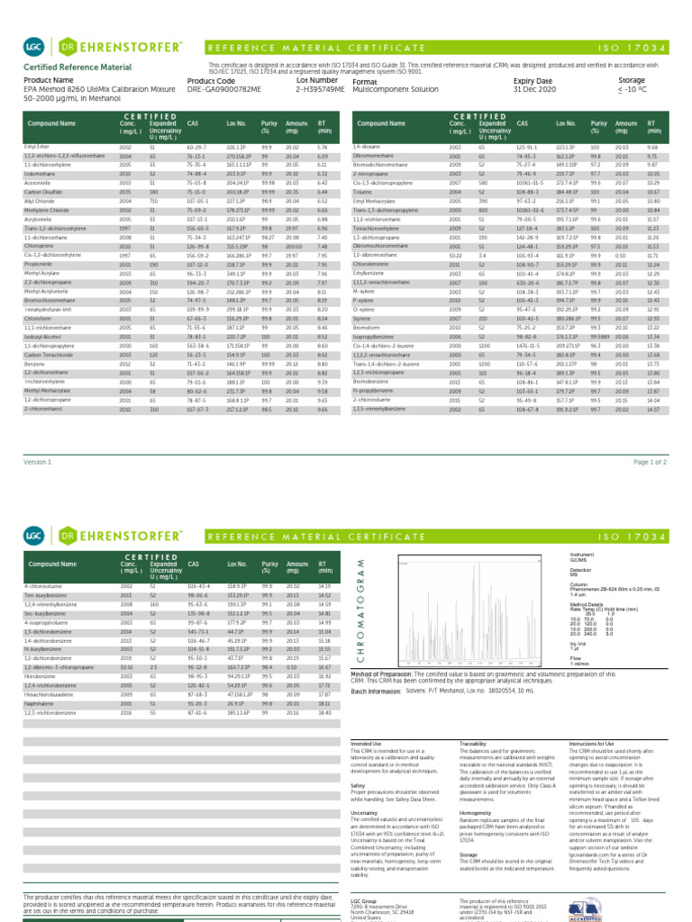 EPA Method 8260 UltiMix Calibration Mixture 50-2000 GML in Methanol | PDF