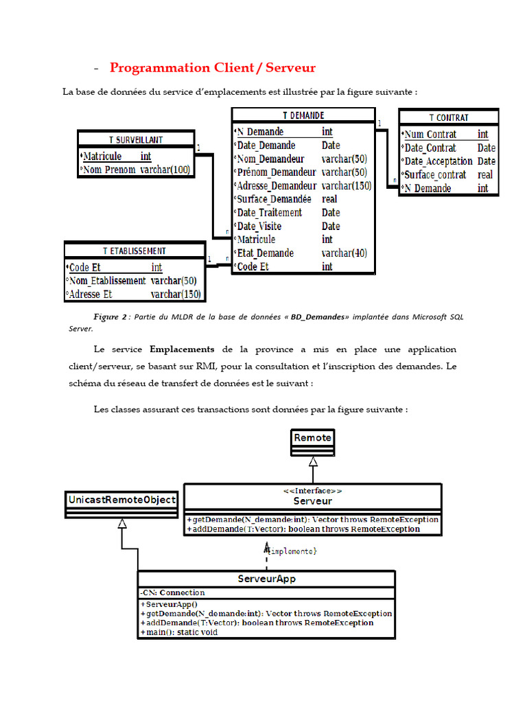 Exam Client - Serveur | PDF